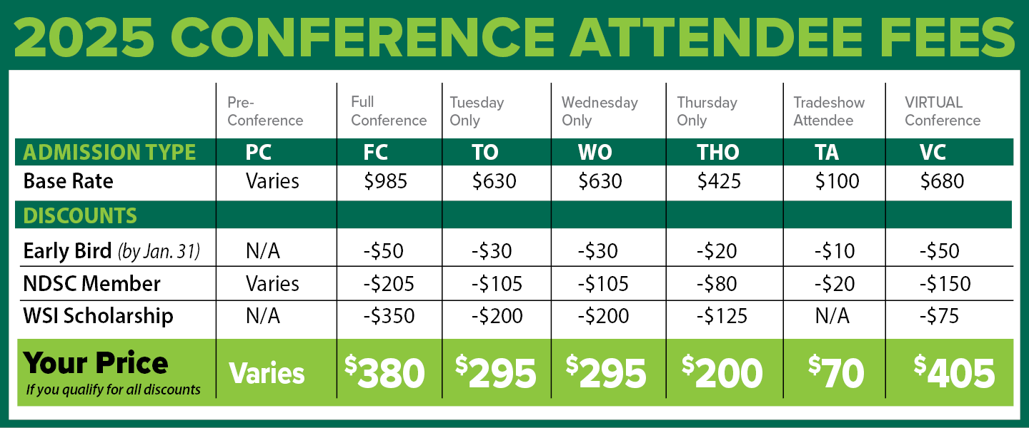 Conference Attendance Fees: Affordable Options for Learning